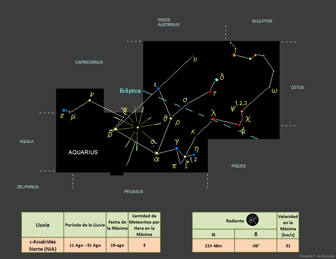 PARTÍCULAS BETA » Qué son, Características, Usos - Cumbre Pueblos